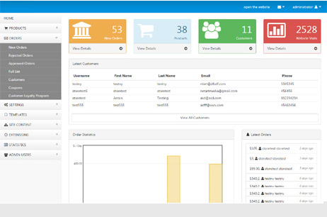 PHP Scripts | Ready - Made Website Systems